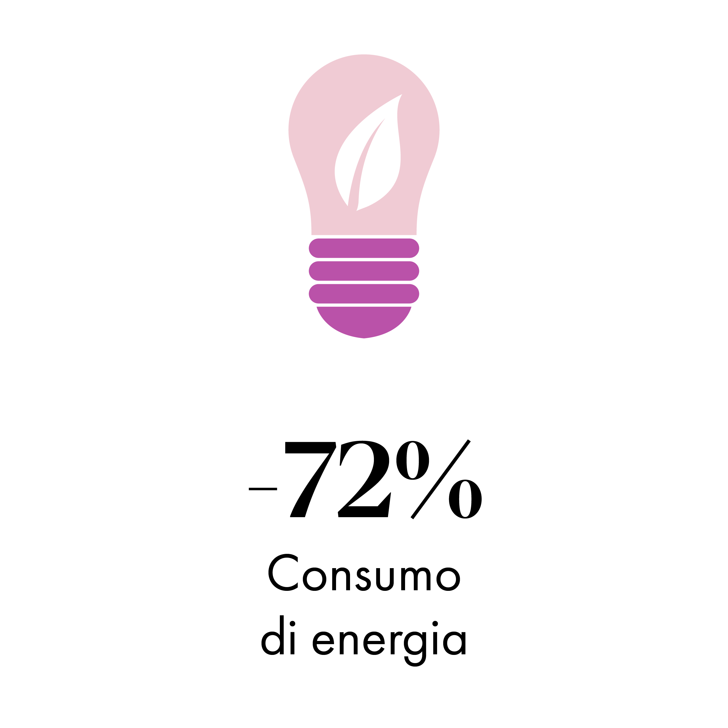 DEHA - Feel Your Rhythm | Official store