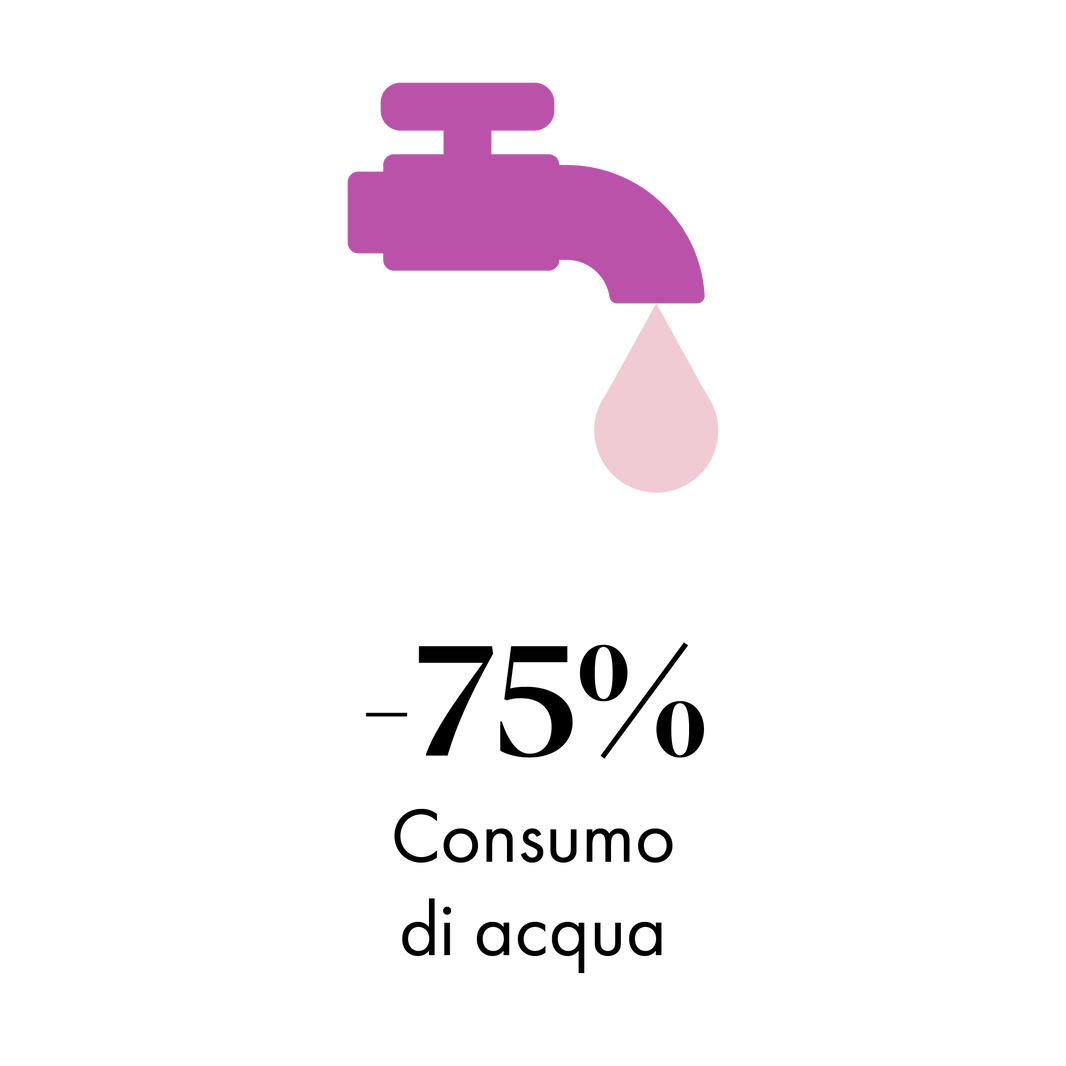 DEHA - Feel Your Rhythm | Official store